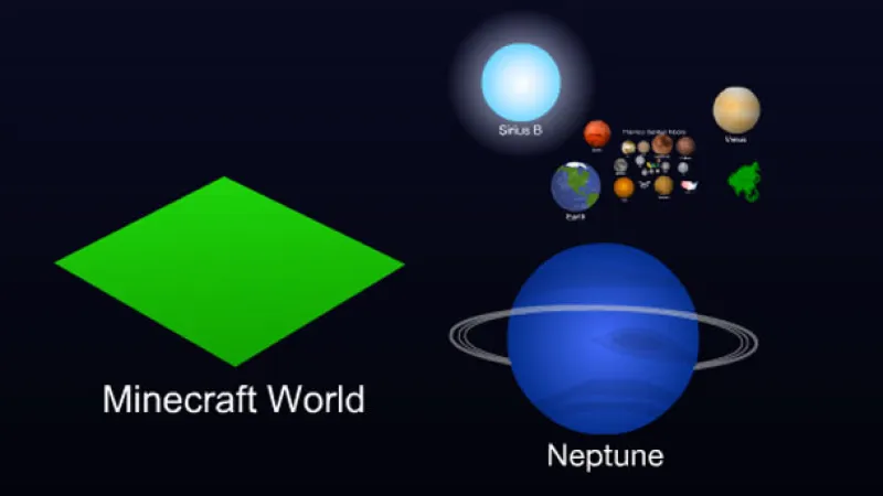 How Big Is A Minecraft World? - Game Informer