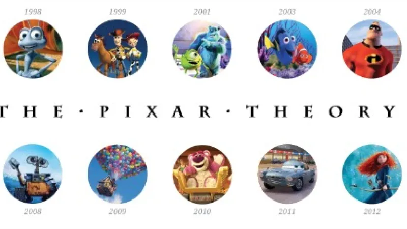 The Pixar Theory - Game Informer